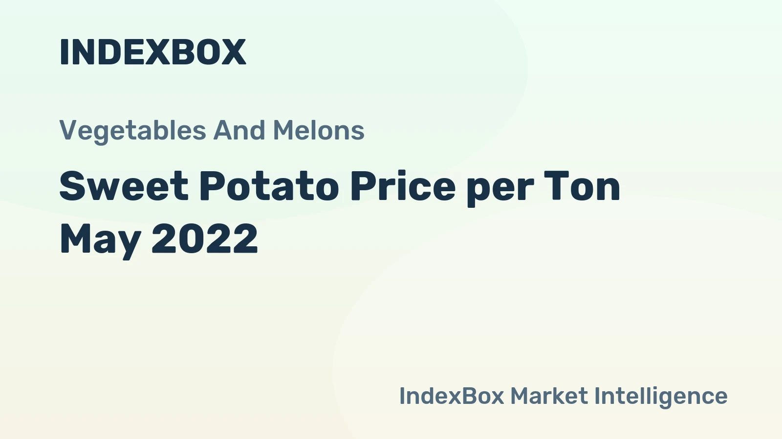 Sweet Potato Price per Ton May 2022
