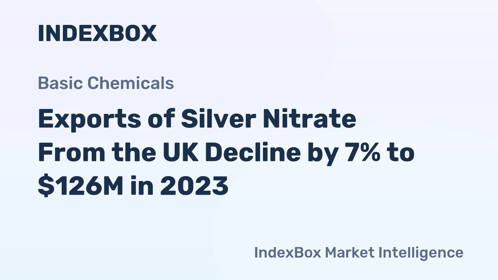 Exports of Silver Nitrate From the UK Decline by 7% to $126M in 2023