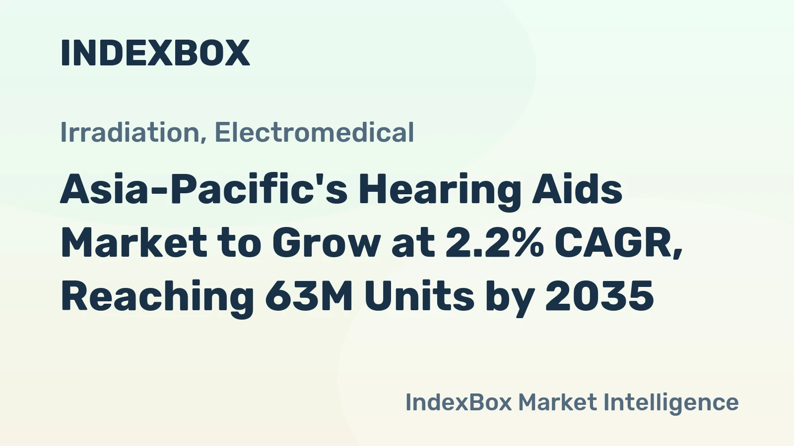 Asia-Pacific's Hearing Aids Market to Grow at 2.2% CAGR, Reaching 63M Units by 2035