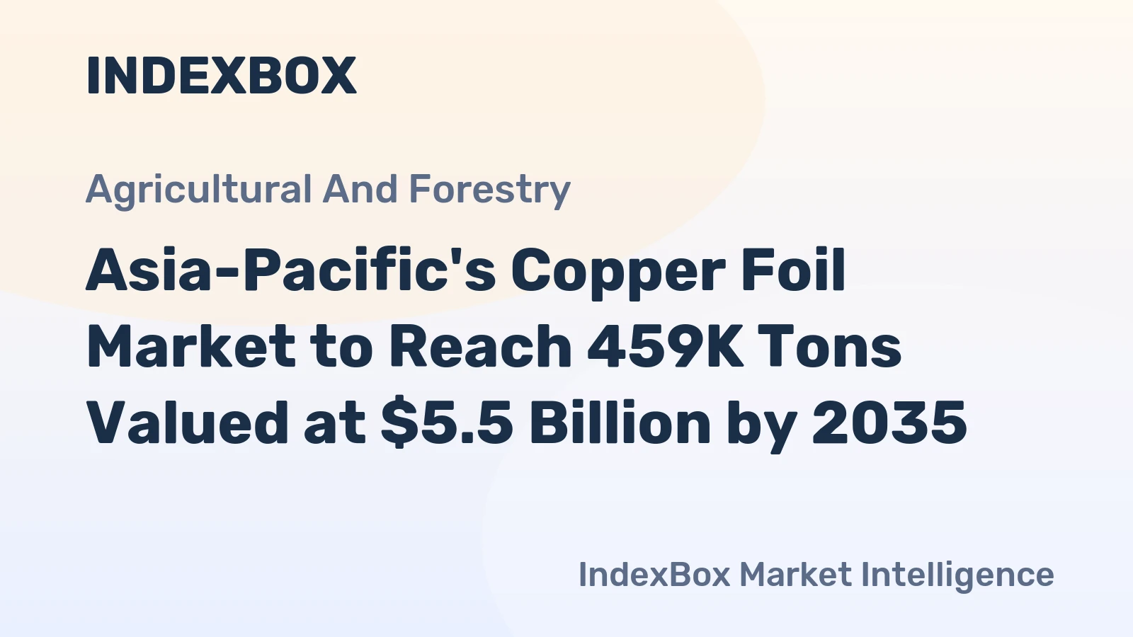 Asia-Pacific's Copper Foil Market to Reach 459K Tons Valued at $5.5 Billion by 2035