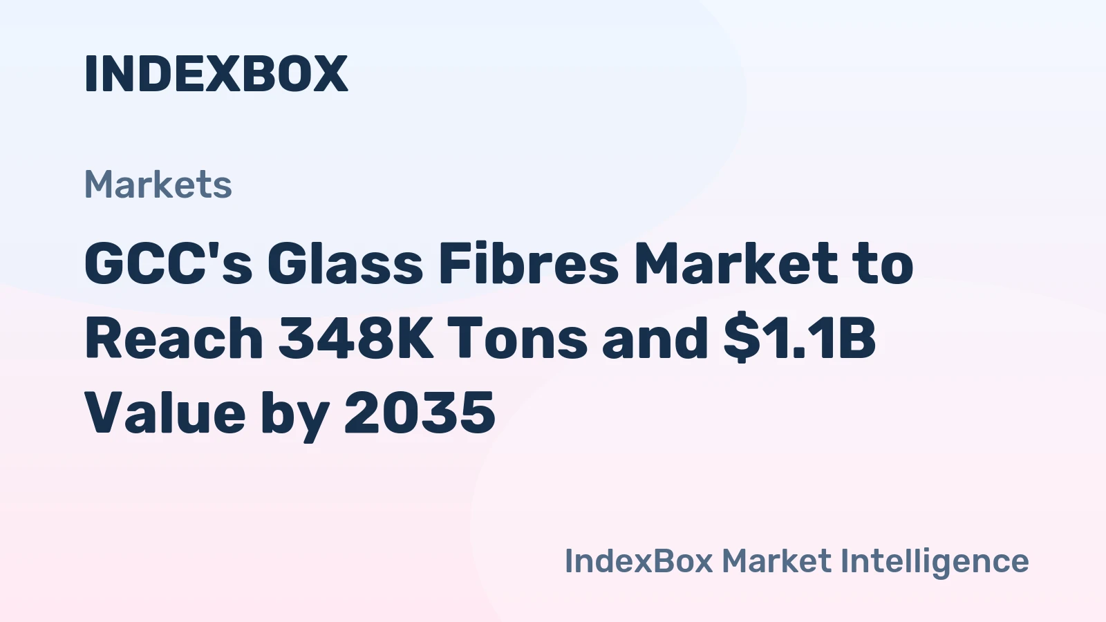 GCC's Glass Fibres Market to Reach 348K Tons and $1.1B Value by 2035