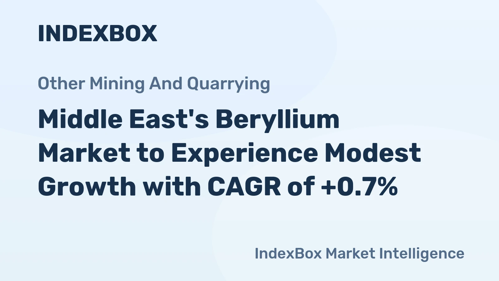 Middle East's Beryllium Market to Experience Modest Growth with CAGR of +0.7%