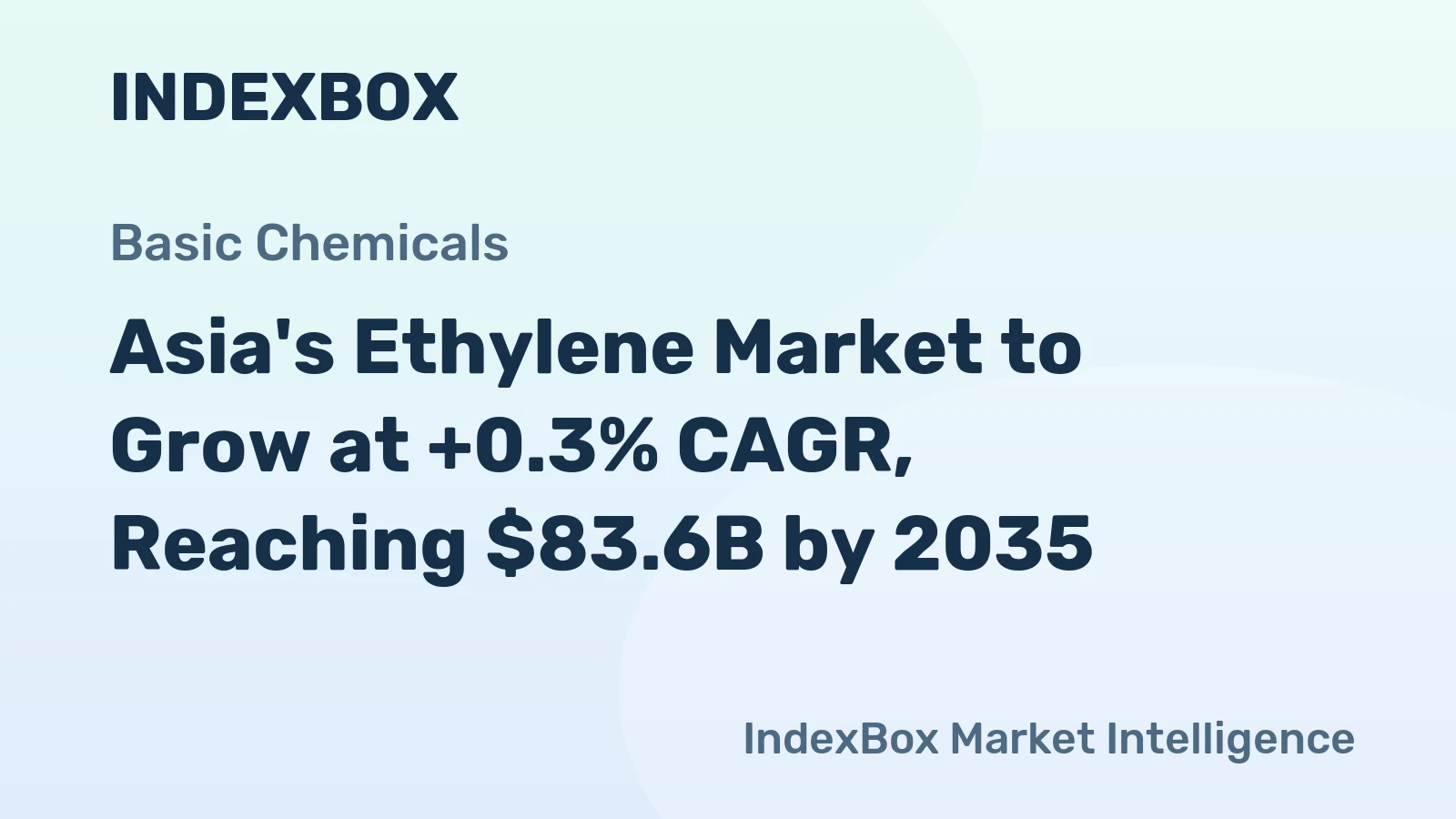 Asia's Ethylene Market to Grow at +0.3% CAGR, Reaching $83.6B by 2035