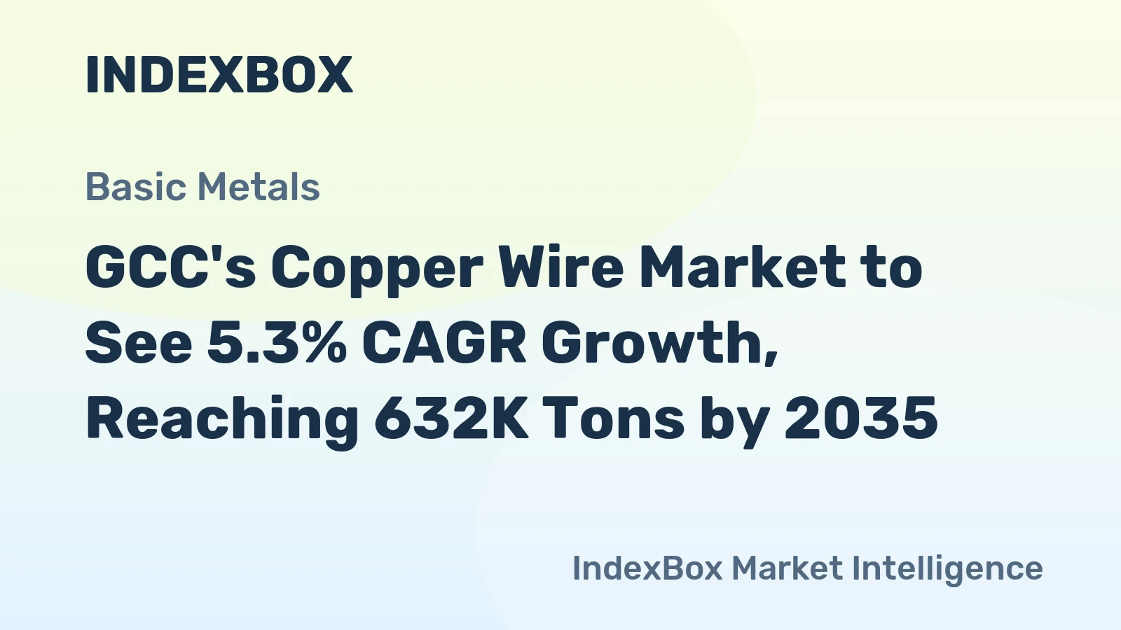 GCC's Copper Wire Market to See 5.3% CAGR Growth, Reaching 632K Tons by 2035