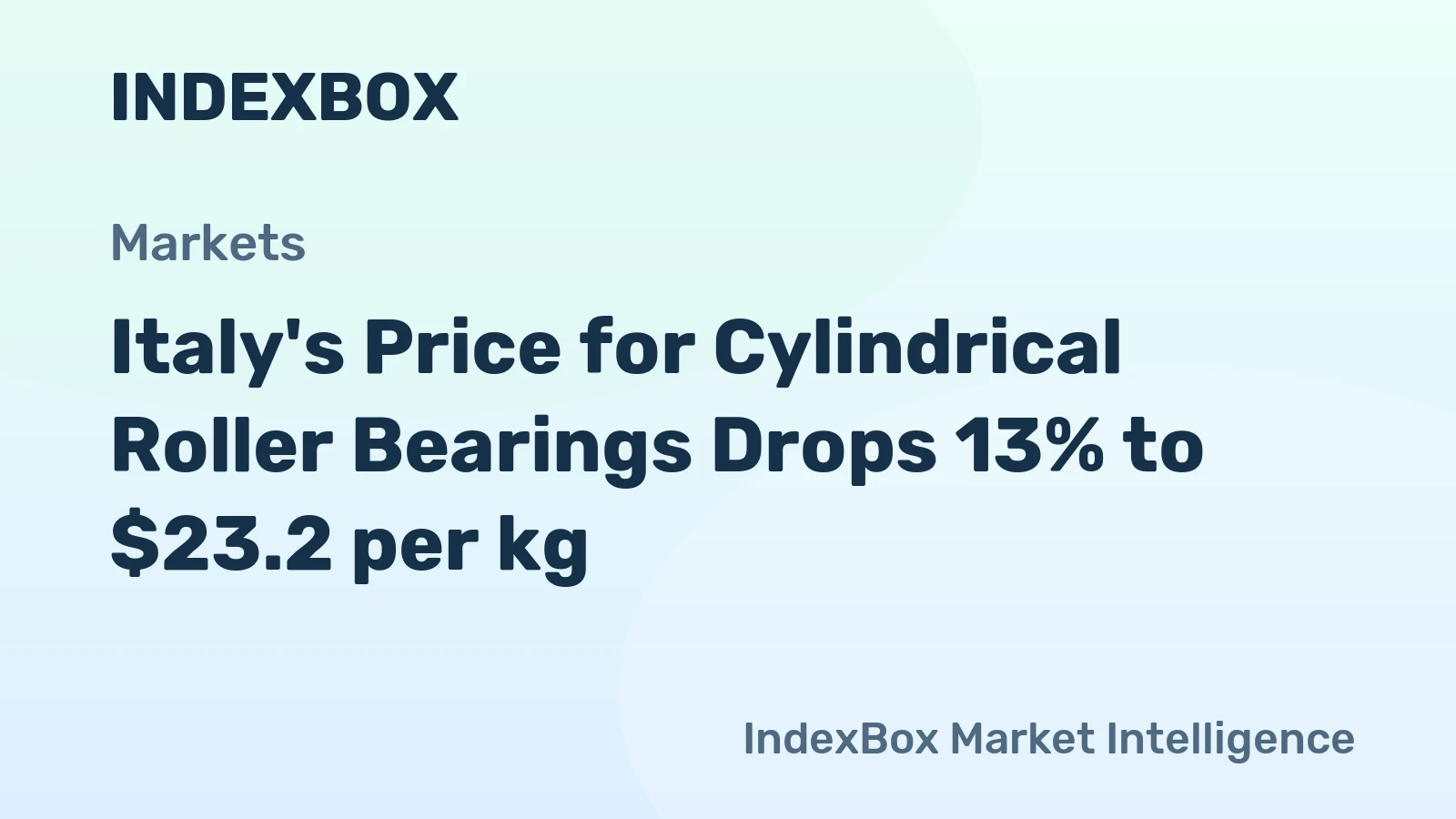 Italy's Price for Cylindrical Roller Bearings Drops 13% to $23.2 per kg