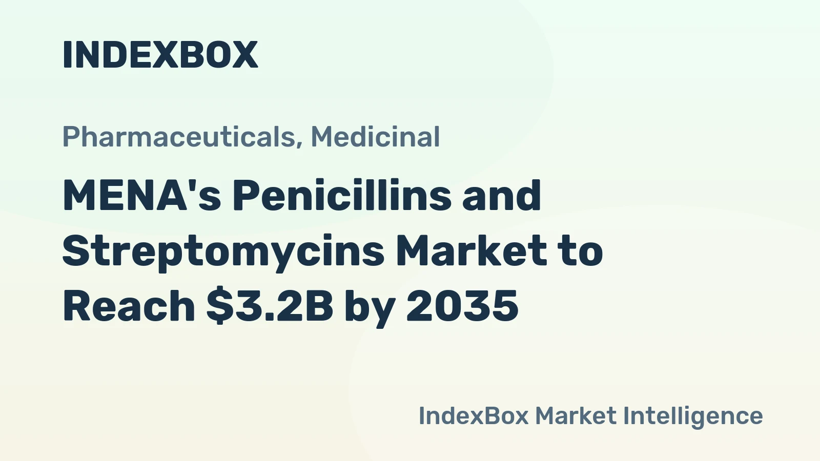 MENA's Penicillins and Streptomycins Market to Reach $3.2B by 2035