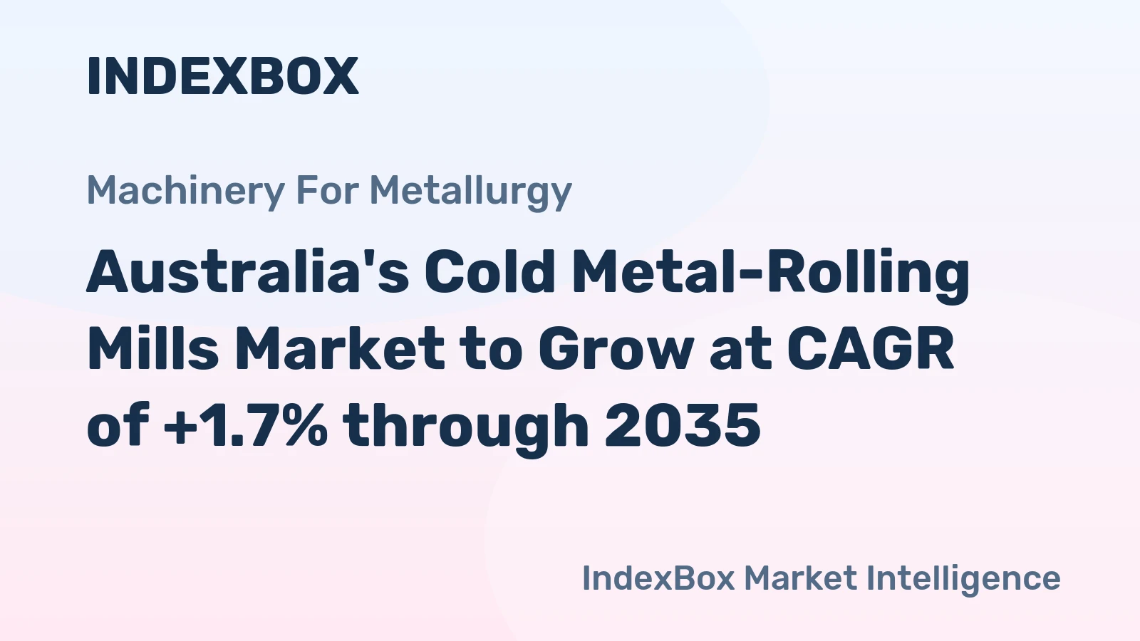Australia's Cold Metal-Rolling Mills Market to Grow at CAGR of +1.7% through 2035