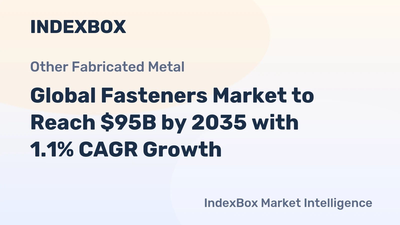 Global Fasteners Market to Reach $95B by 2035 with 1.1% CAGR Growth