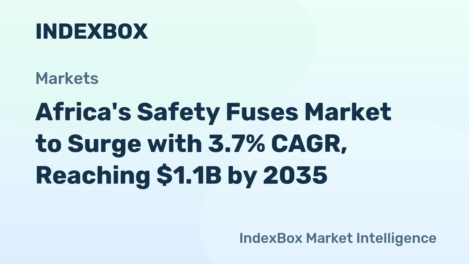 Africa's Safety Fuses Market to Surge with 3.7% CAGR, Reaching $1.1B by 2035