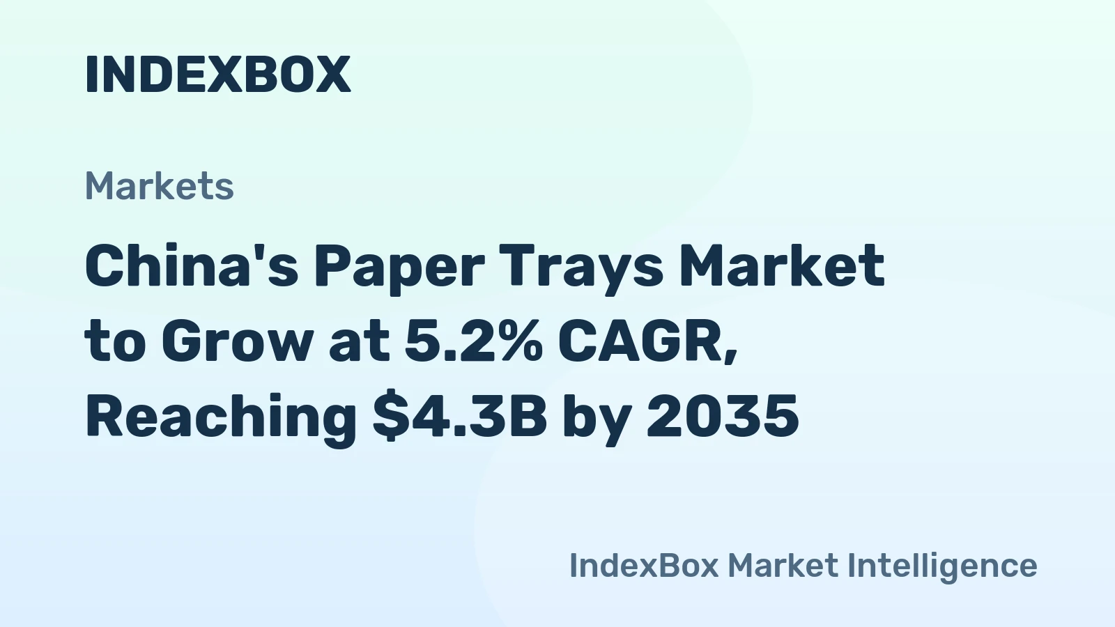 China's Paper Trays Market to Grow at 5.2% CAGR, Reaching $4.3B by 2035