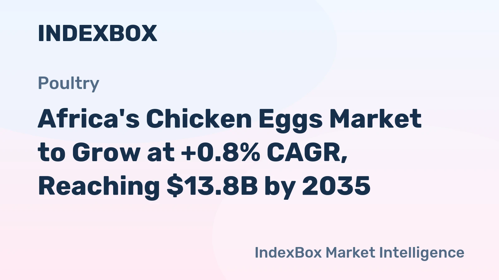 Africa's Chicken Eggs Market to Grow at +0.8% CAGR, Reaching $13.8B by 2035