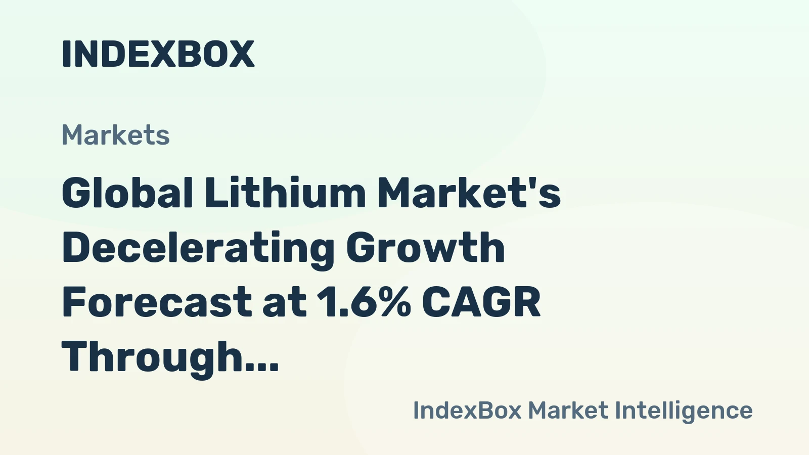 Global Lithium Market's Decelerating Growth Forecast at 1.6% CAGR Through 2035