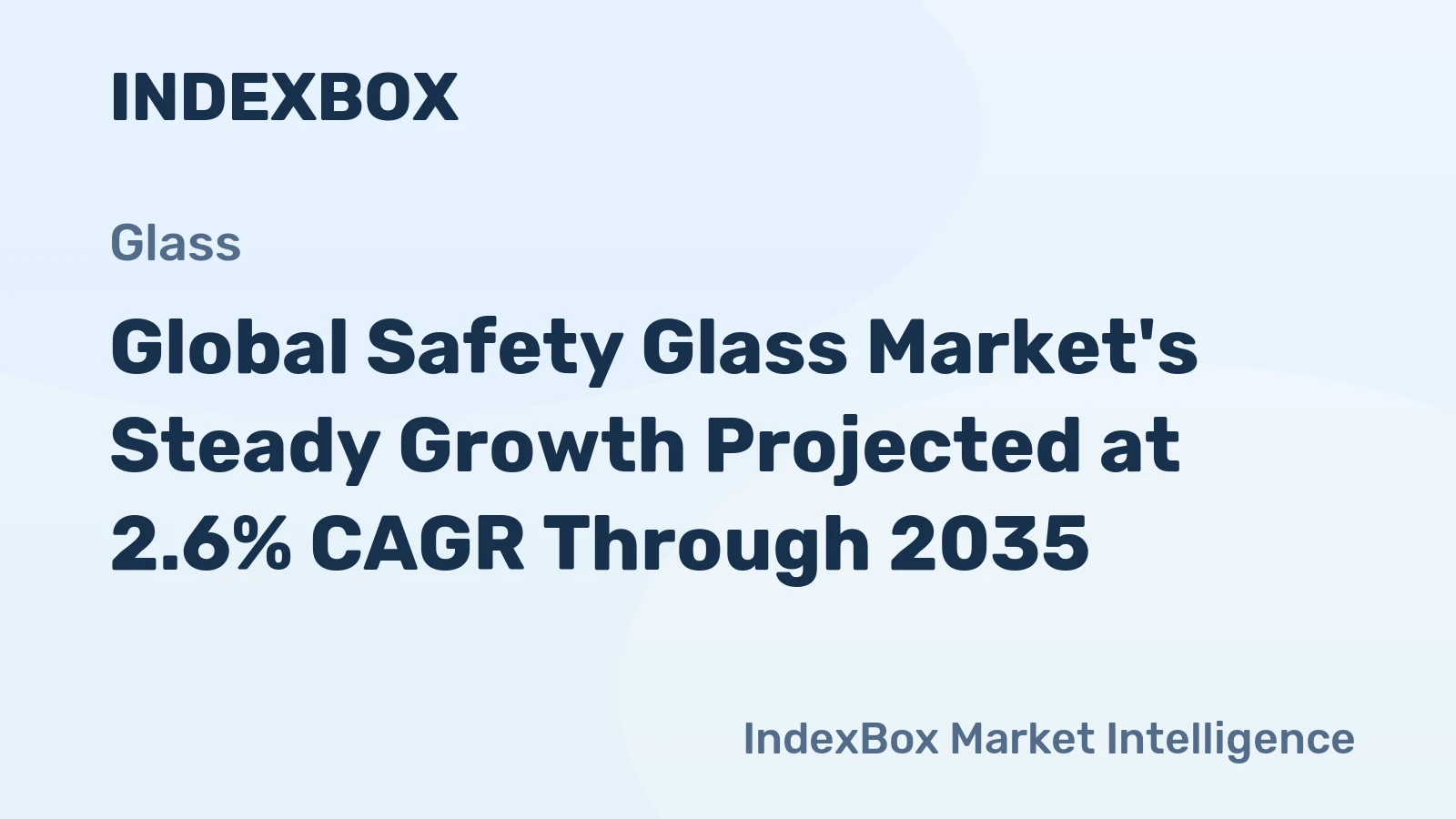 Global Safety Glass Market's Steady Growth Projected at 2.6% CAGR Through 2035