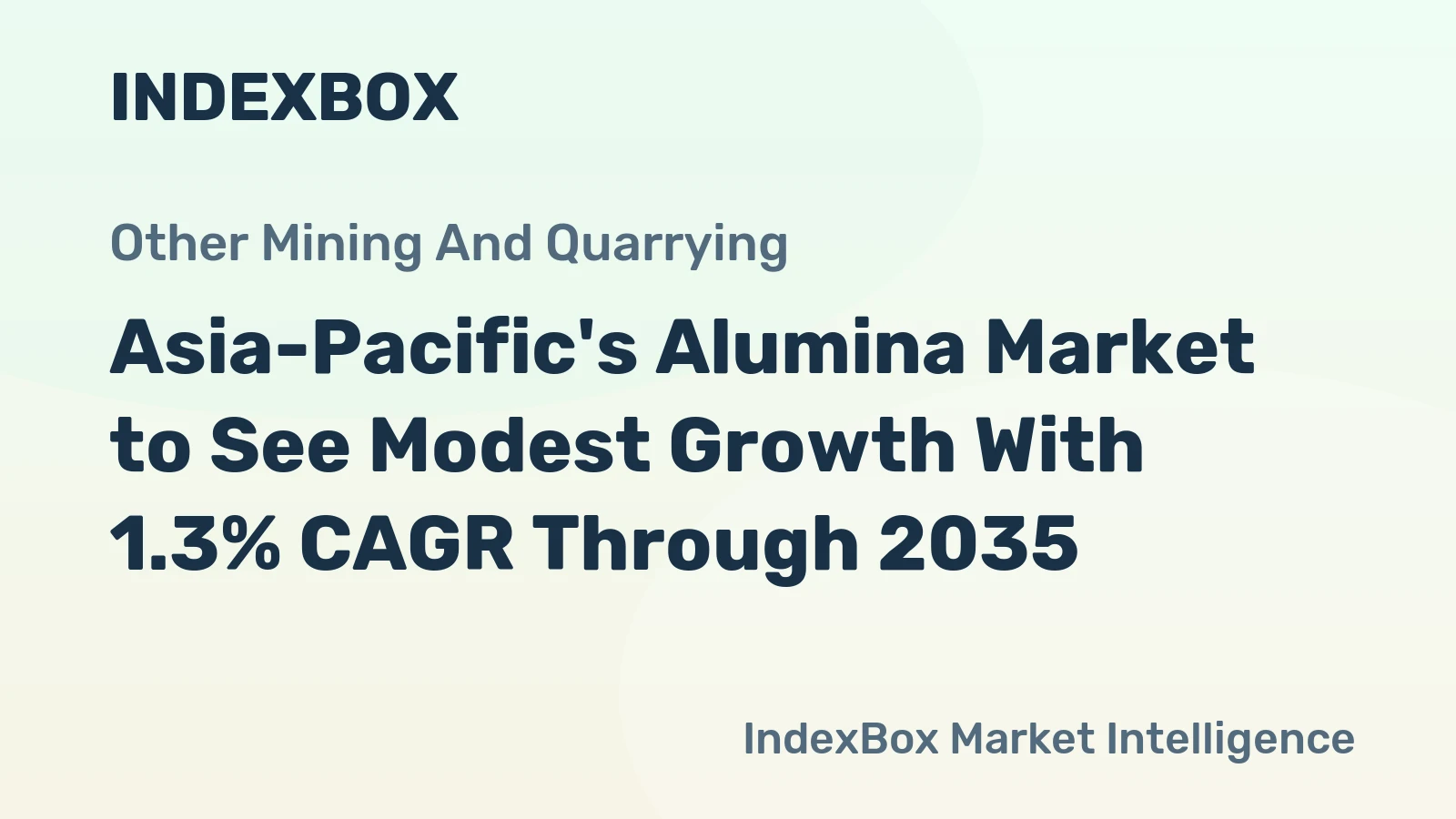 Asia-Pacific's Alumina Market to See Modest Growth With 1.3% CAGR Through 2035