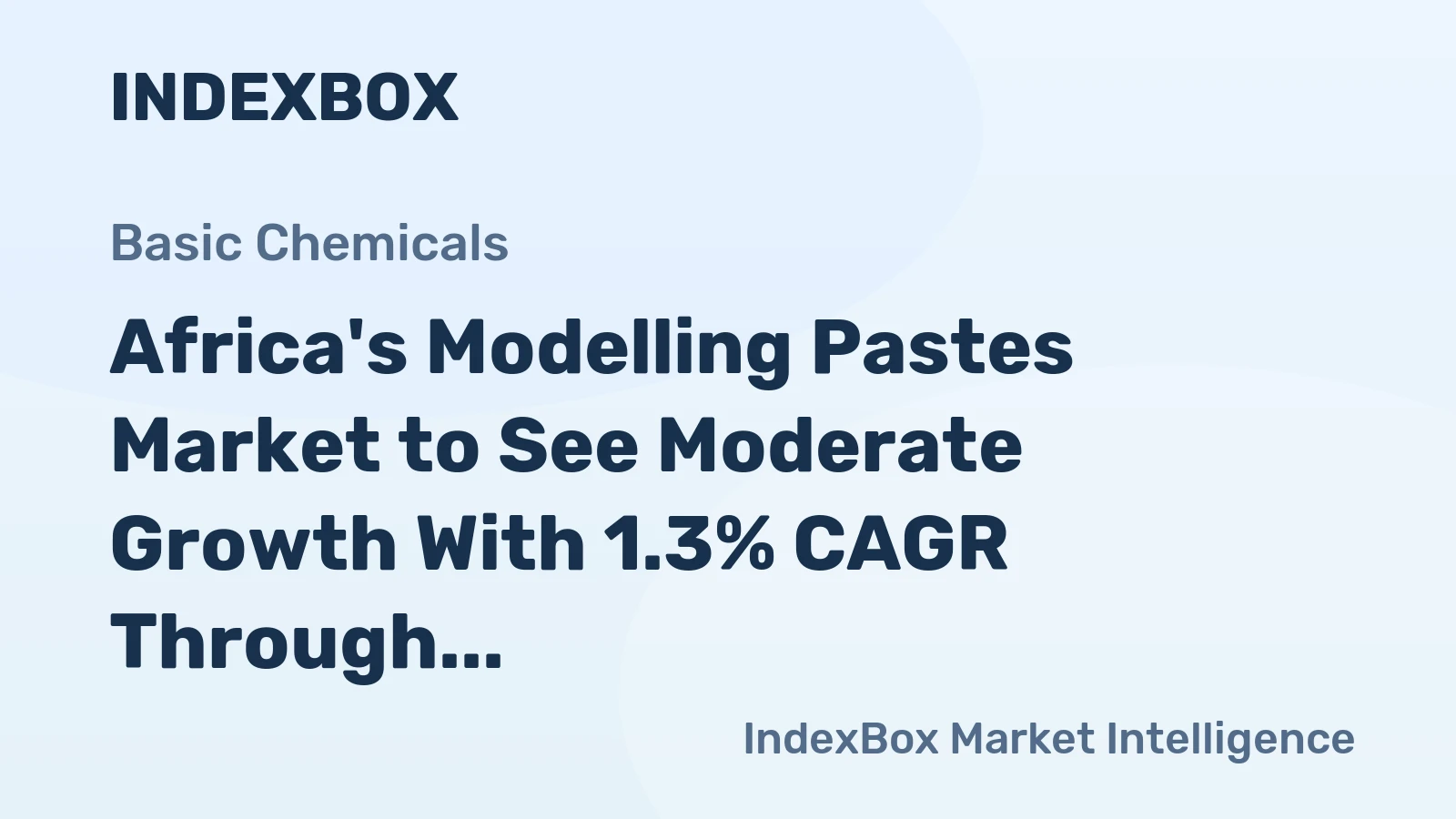 Africa's Modelling Pastes Market to See Moderate Growth With 1.3% CAGR Through 2035