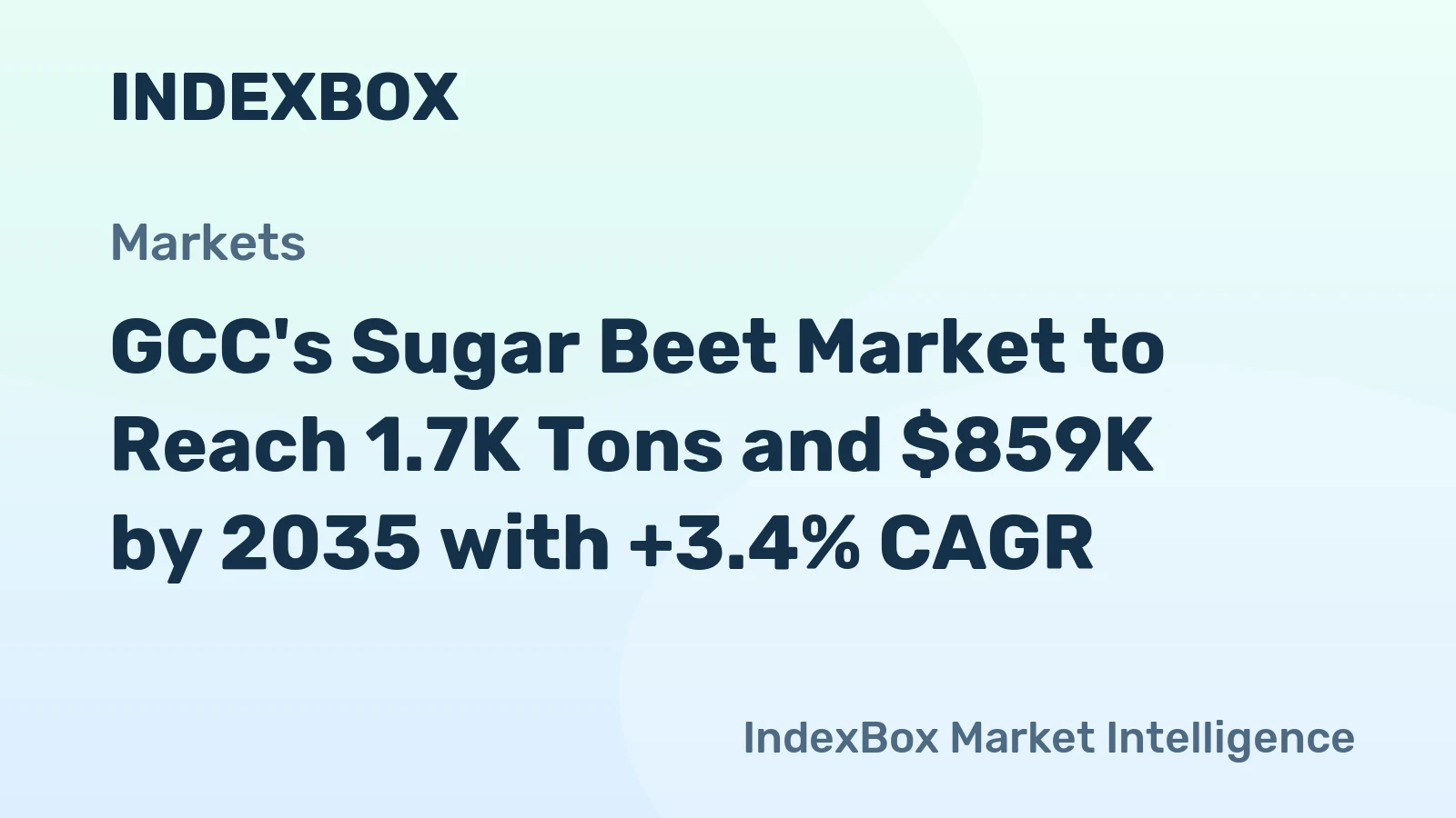 GCC's Sugar Beet Market to Reach 1.7K Tons and $859K by 2035 with +3.4% CAGR