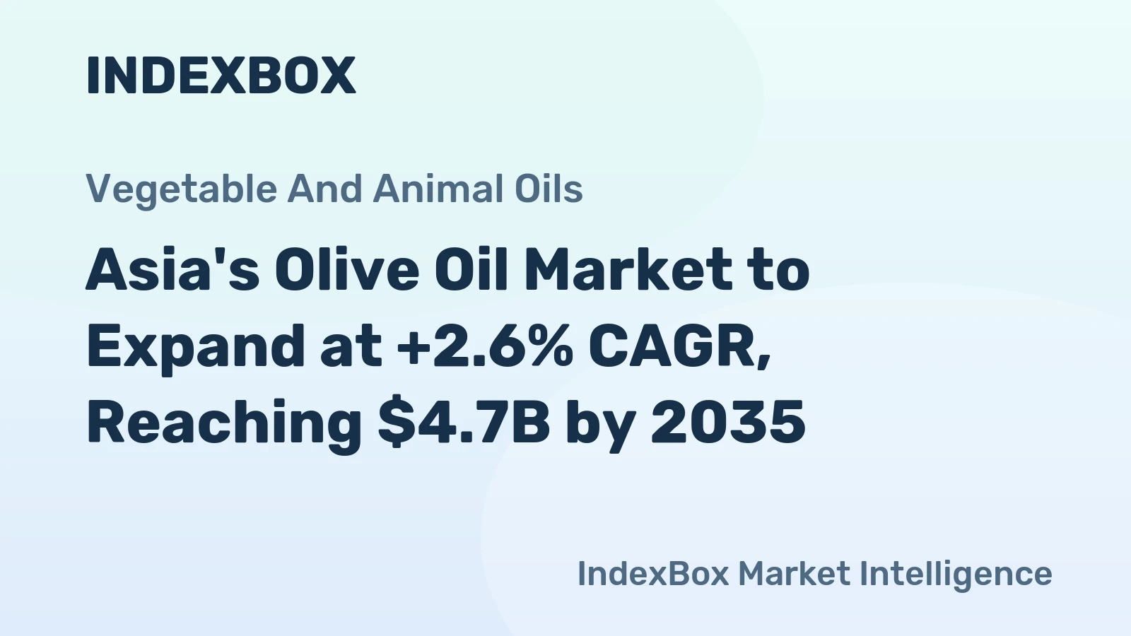 Asia's Olive Oil Market to Expand at +2.6% CAGR, Reaching $4.7B by 2035