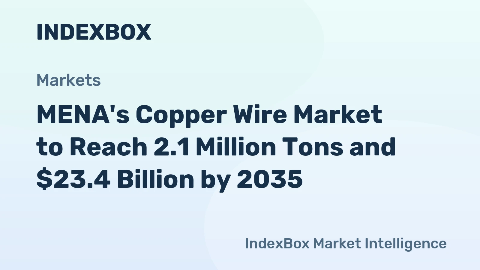 MENA's Copper Wire Market to Reach 2.1 Million Tons and $23.4 Billion by 2035