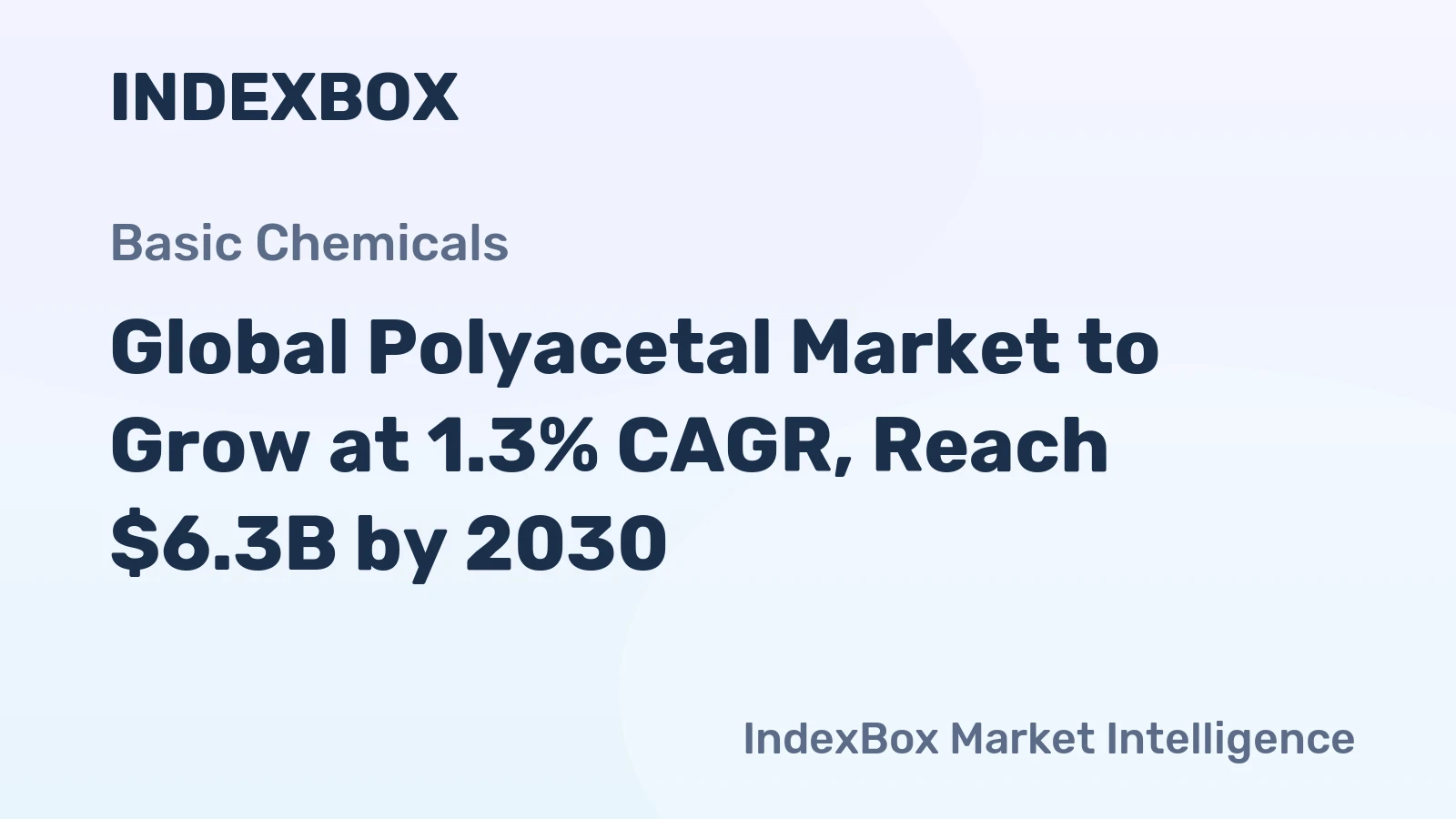 Global Polyacetal Market to Grow at 1.3% CAGR, Reach $6.3B by 2030