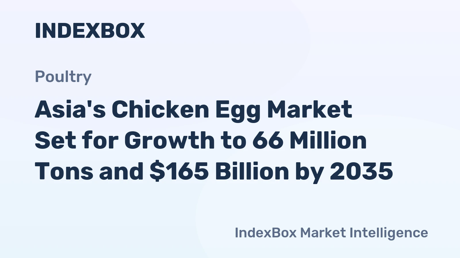 Asia's Chicken Egg Market Set for Growth to 66 Million Tons and $165 Billion by 2035