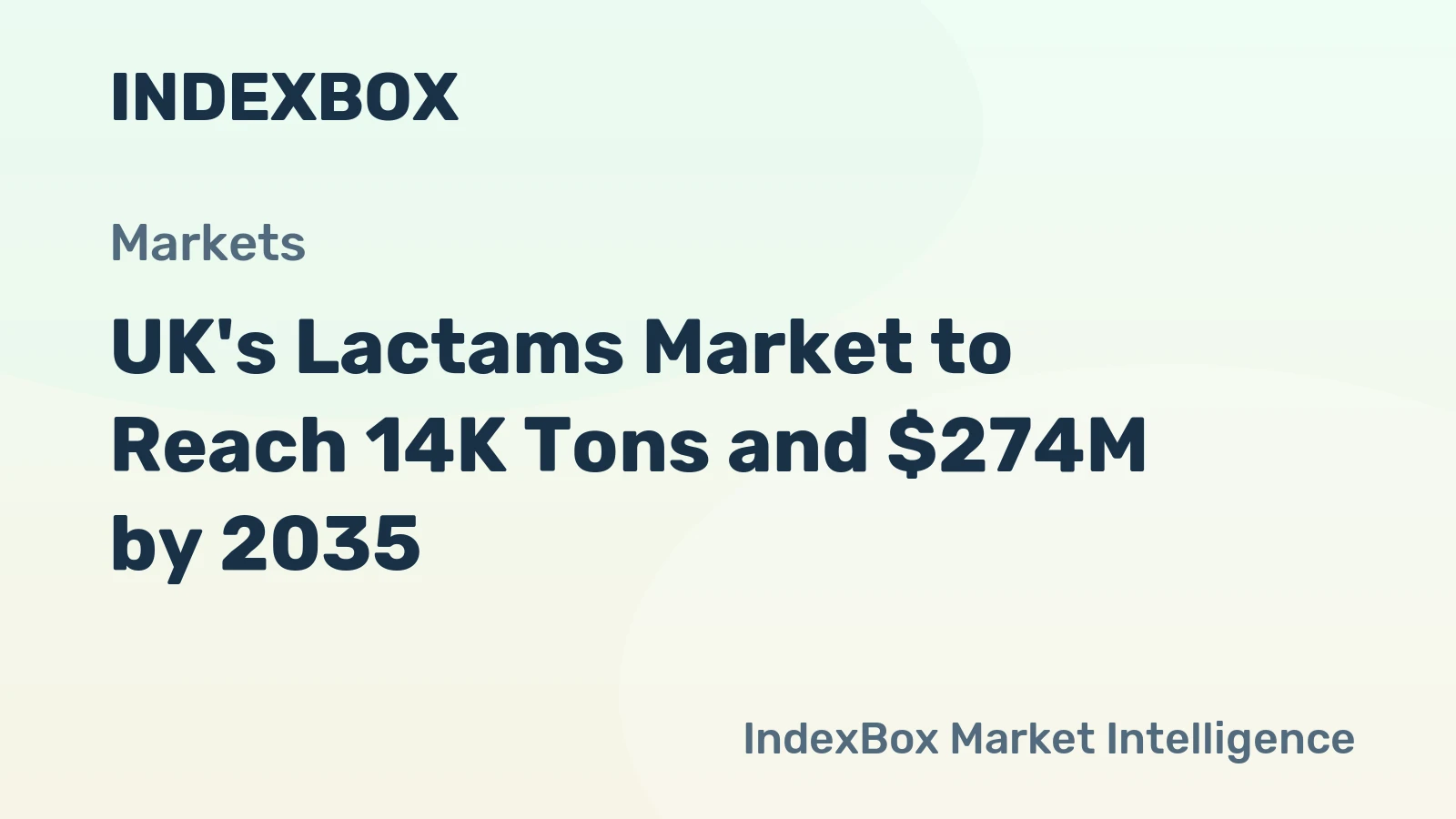 UK's Lactams Market to Reach 14K Tons and $274M by 2035