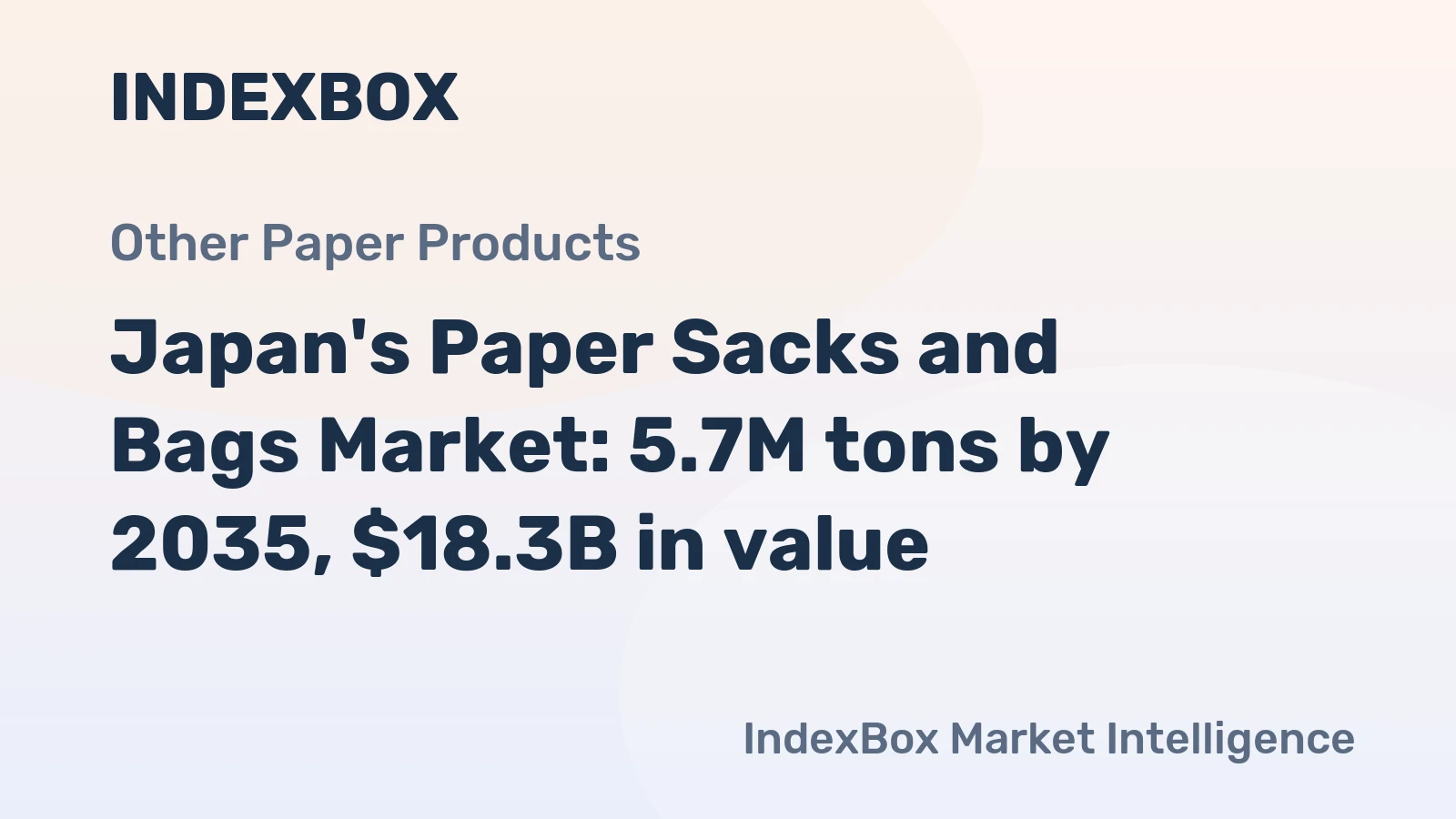 Japan's Paper Sacks and Bags Market: 5.7M tons by 2035, $18.3B in value