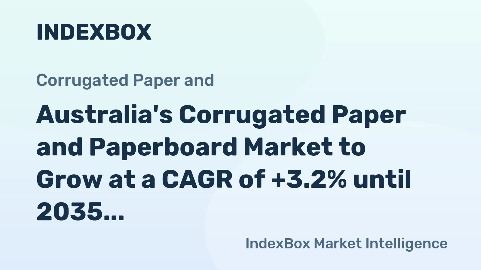 Australia's Corrugated Paper and Paperboard Market to Grow at a CAGR of +3.2% until 2035, Reaching $3.9B