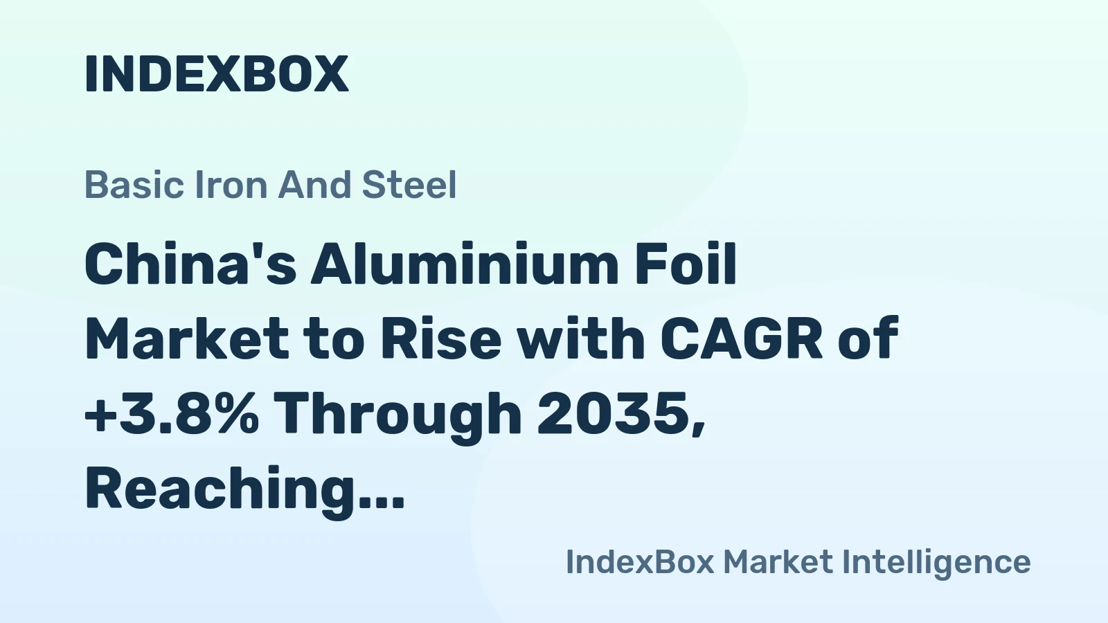 China's Aluminium Foil Market to Rise with CAGR of +3.8% Through 2035, Reaching $15.6B in Value