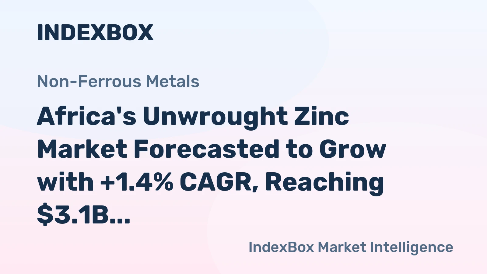 Africa's Unwrought Zinc Market Forecasted to Grow with +1.4% CAGR, Reaching $3.1B by 2035