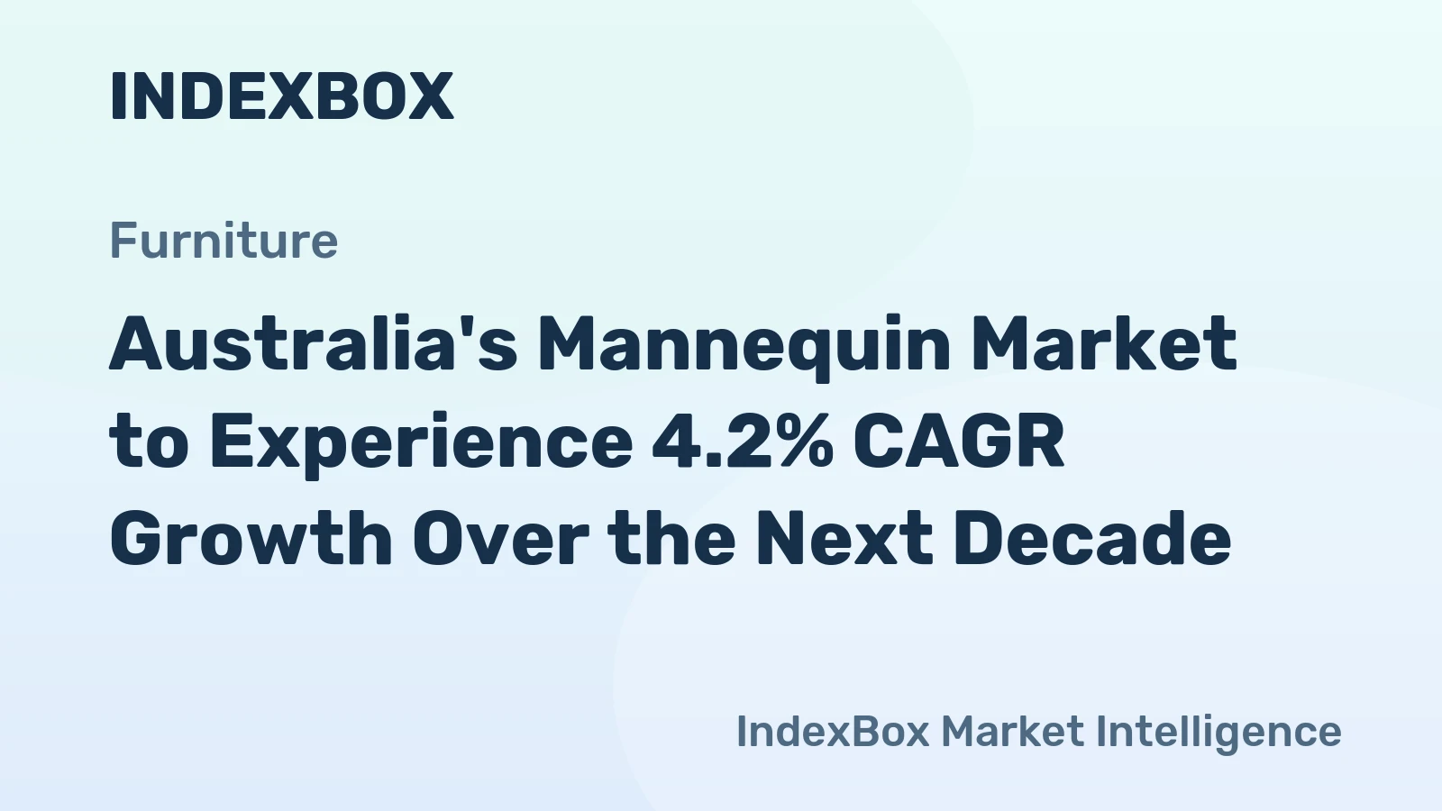 Australia's Mannequin Market to Experience 4.2% CAGR Growth Over the Next Decade