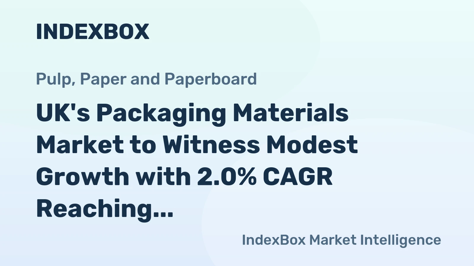 UK's Packaging Materials Market to Witness Modest Growth with 2.0% CAGR Reaching $4B by 2035