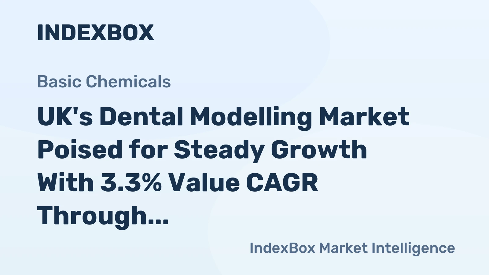 UK's Dental Modelling Market Poised for Steady Growth With 3.3% Value CAGR Through 2035