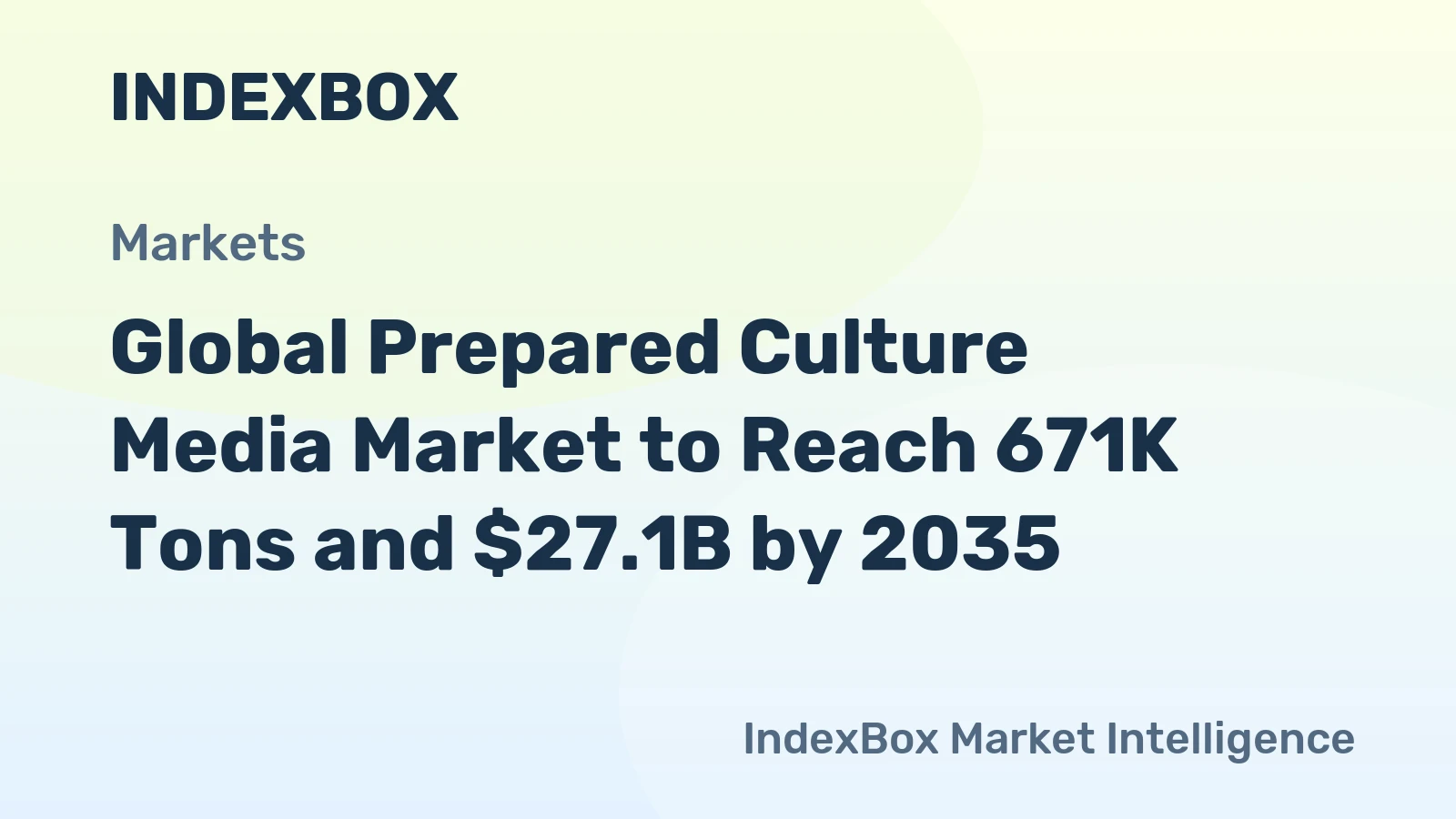 Global Prepared Culture Media Market to Reach 671K Tons and $27.1B by 2035
