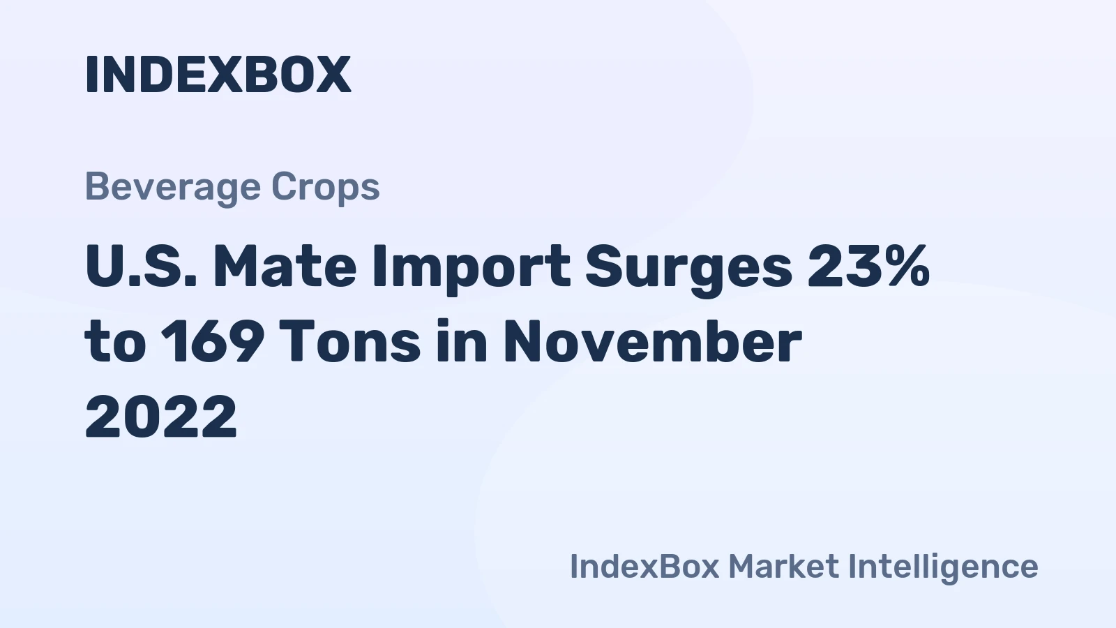 U.S. Mate Import Surges 23% to 169 Tons in November 2022