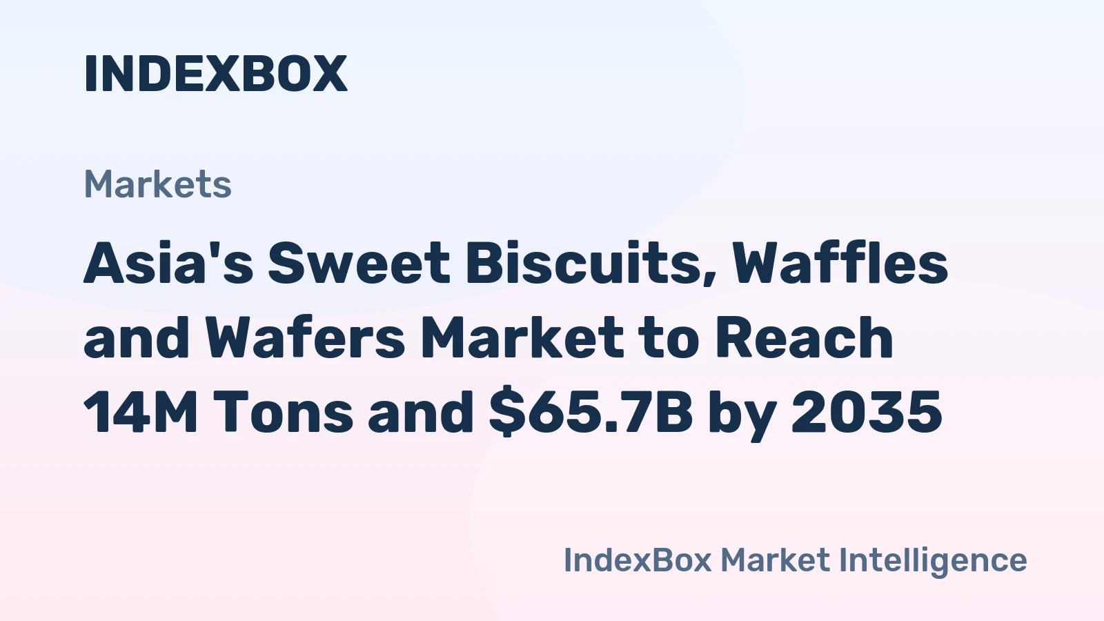 Asia's Sweet Biscuits, Waffles and Wafers Market to Reach 14M Tons and $65.7B by 2035