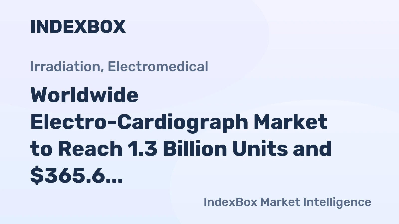 Worldwide Electro-Cardiograph Market to Reach 1.3 Billion Units and $365.6 Billion by 2035
