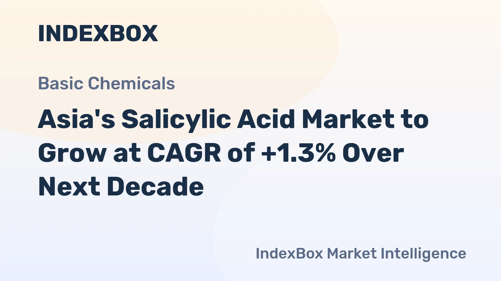 Asia's Salicylic Acid Market to Grow at CAGR of +1.3% Over Next Decade