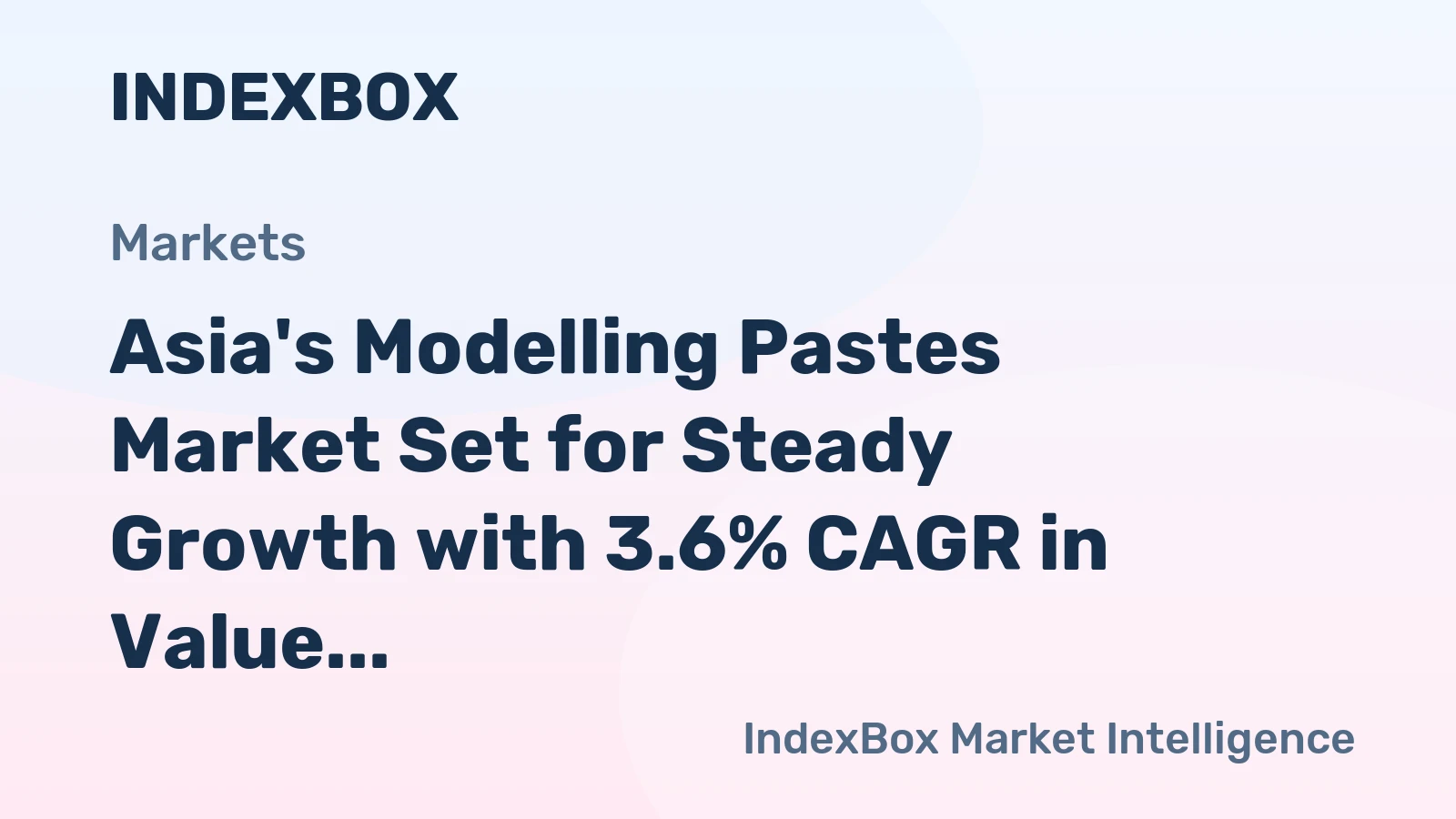 Asia's Modelling Pastes Market Set for Steady Growth with 3.6% CAGR in Value