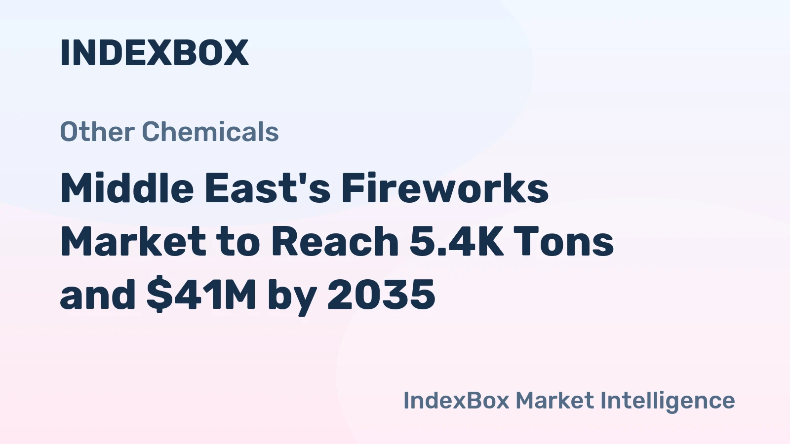 Middle East's Fireworks Market to Reach 5.4K Tons and $41M by 2035