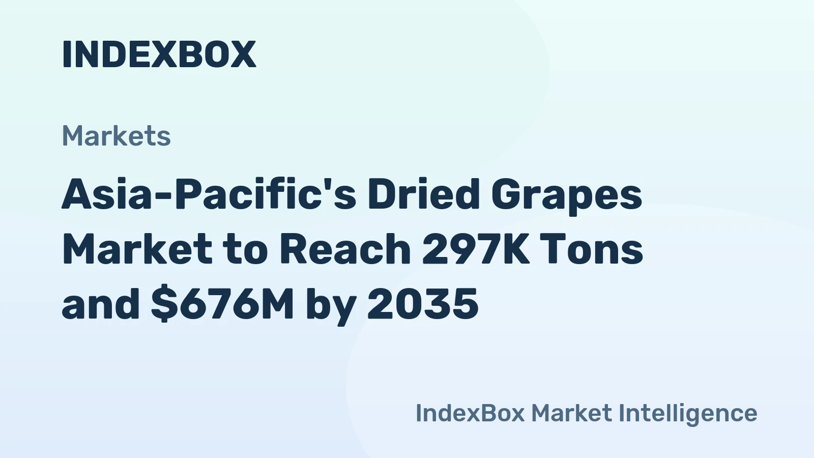 Asia-Pacific's Dried Grapes Market to Reach 297K Tons and $676M by 2035