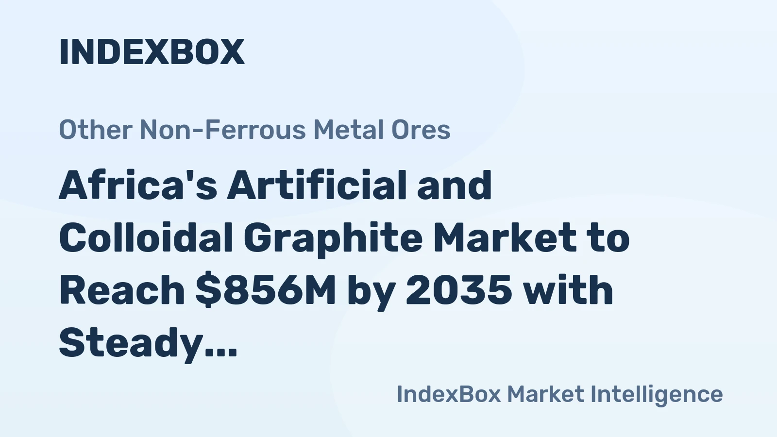 Africa's Artificial and Colloidal Graphite Market to Reach $856M by 2035 with Steady Value CAGR of +1.9%