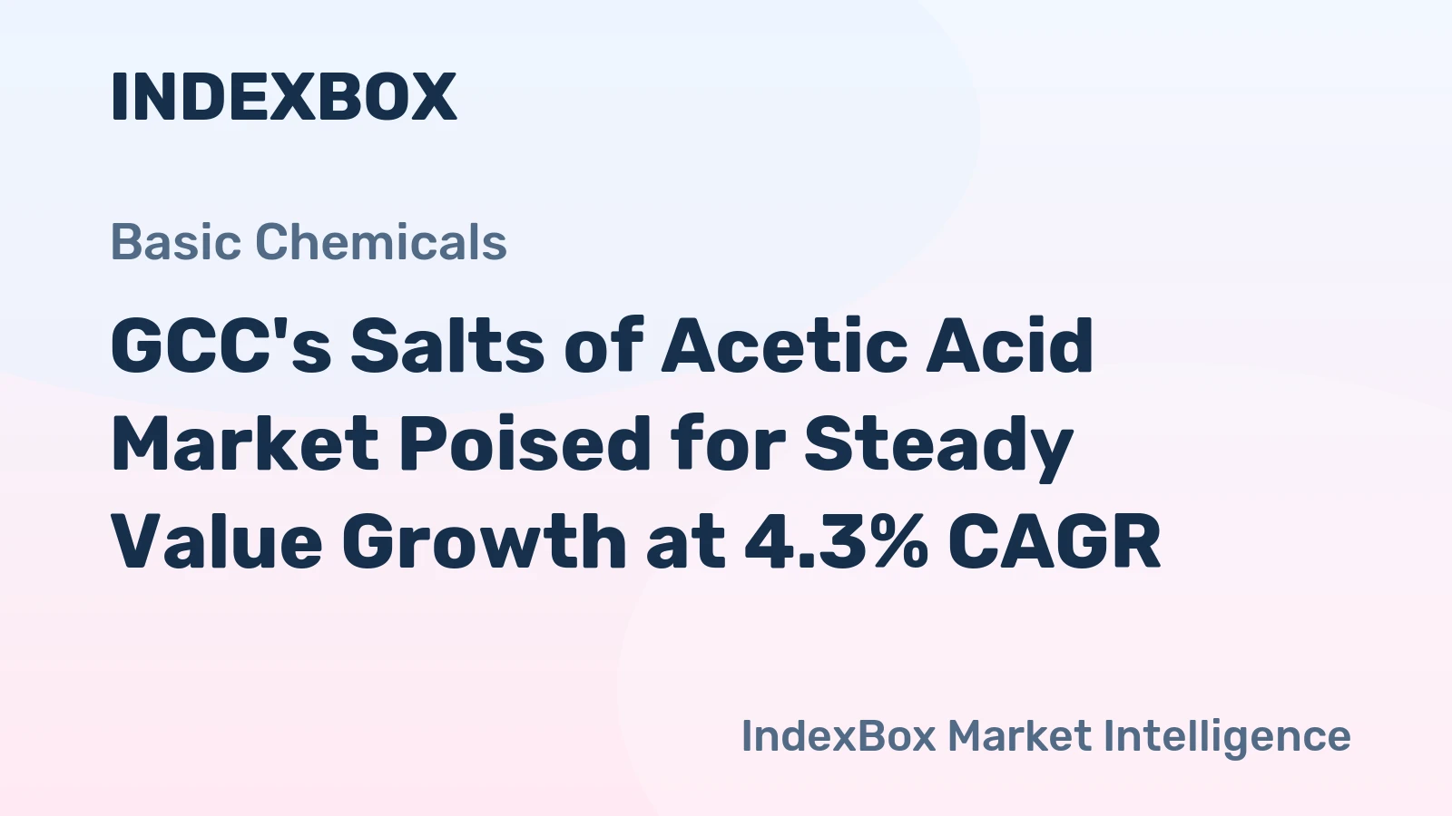 GCC's Salts of Acetic Acid Market Poised for Steady Value Growth at 4.3% CAGR