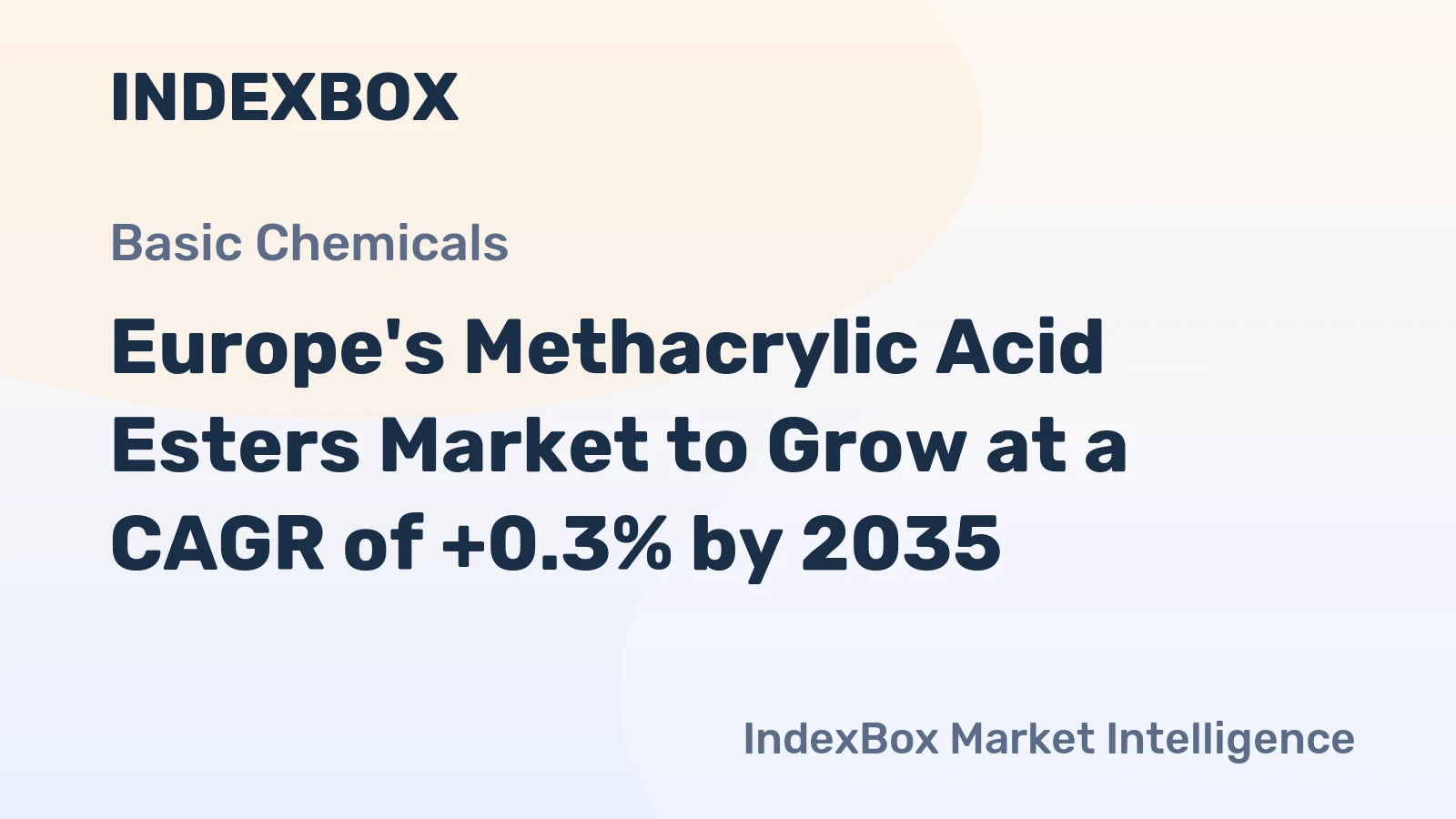 Europe's Methacrylic Acid Esters Market to Grow at a CAGR of +0.3% by 2035
