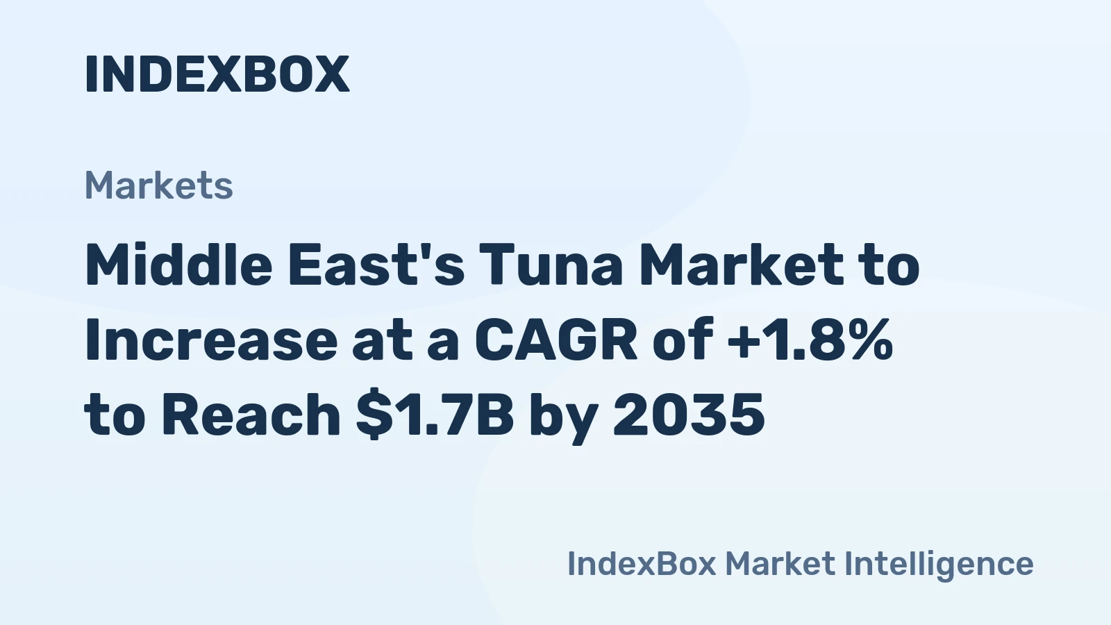 Middle East's Tuna Market to Increase at a CAGR of +1.8% to Reach $1.7B by 2035