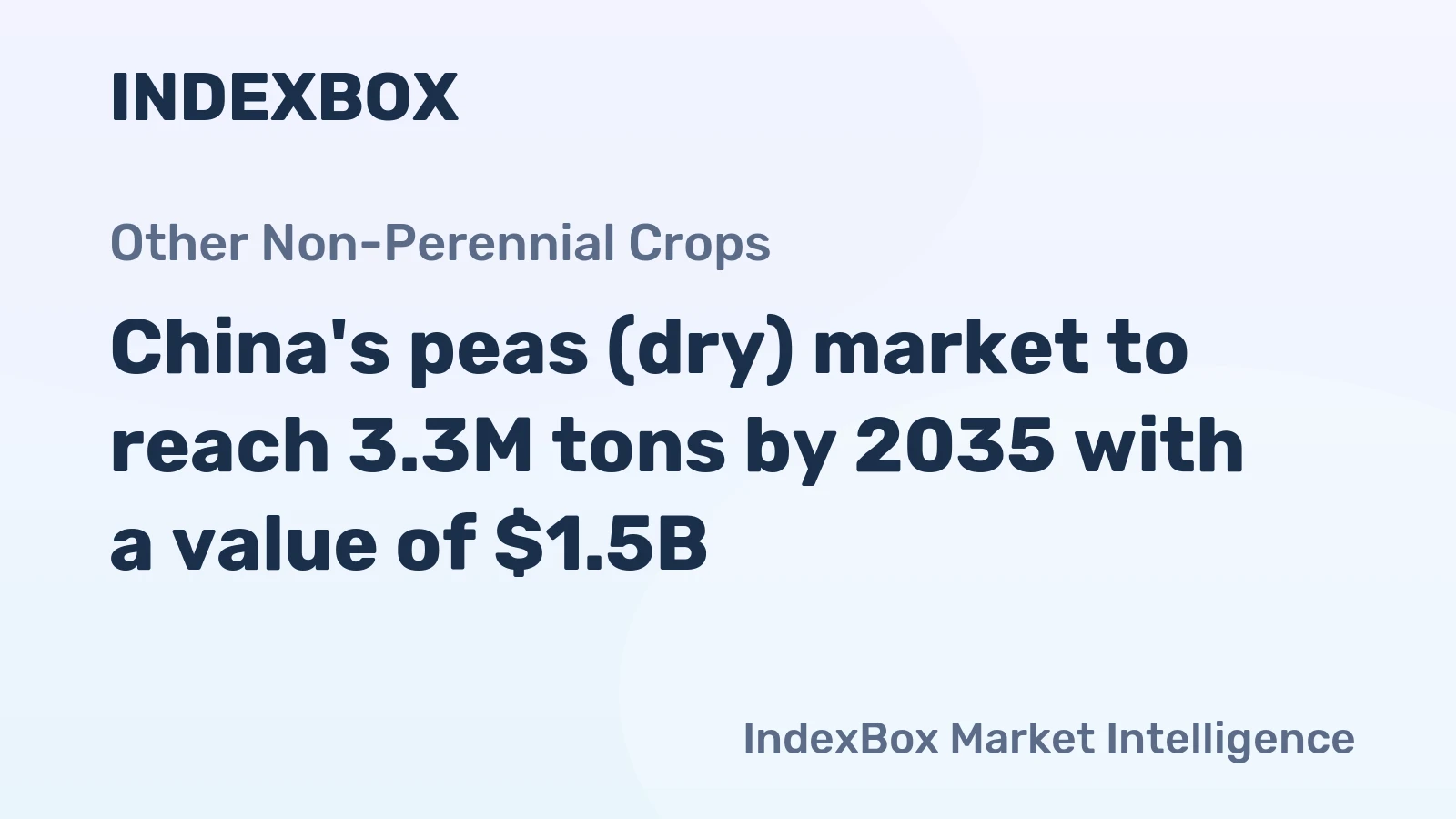 China's peas (dry) market to reach 3.3M tons by 2035 with a value of $1.5B