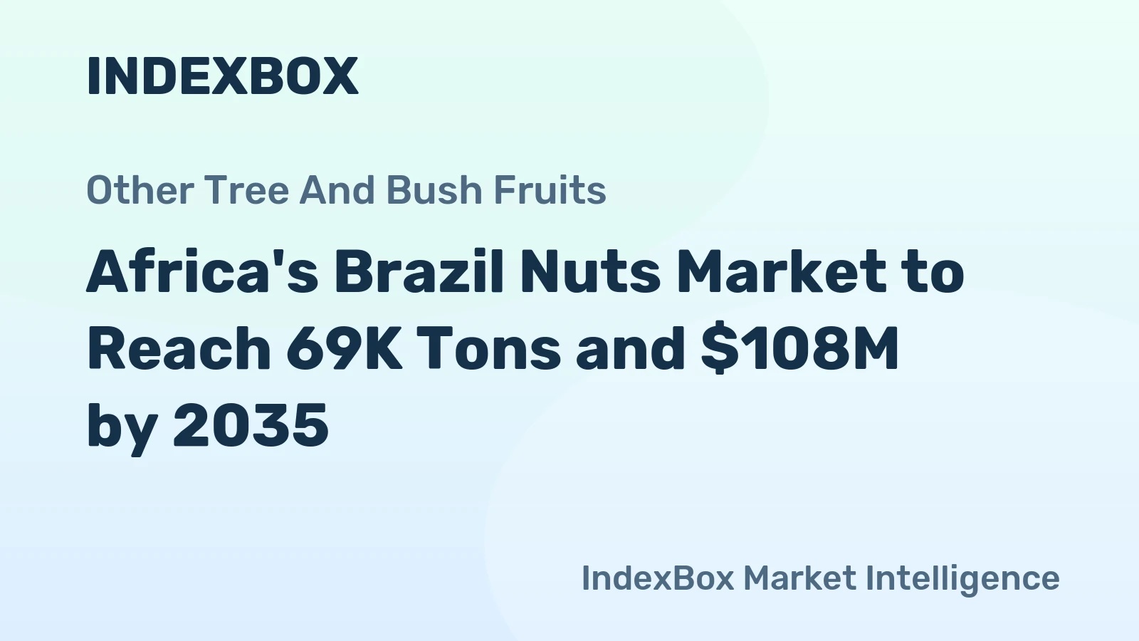Africa's Brazil Nuts Market to Reach 69K Tons and $108M by 2035