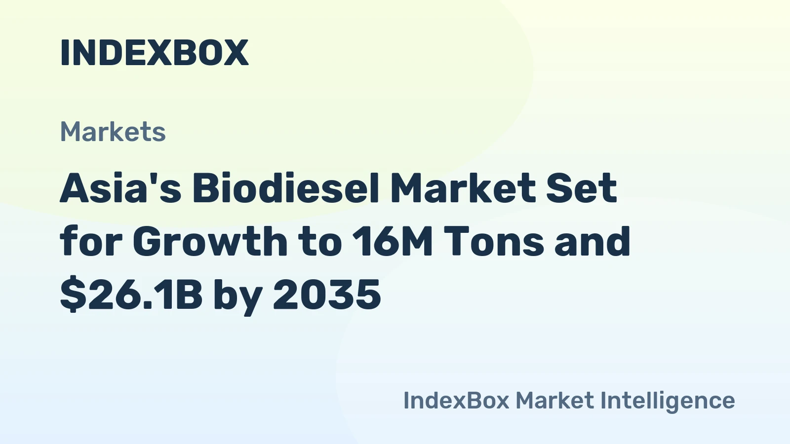 Asia's Biodiesel Market Set for Growth to 16M Tons and $26.1B by 2035