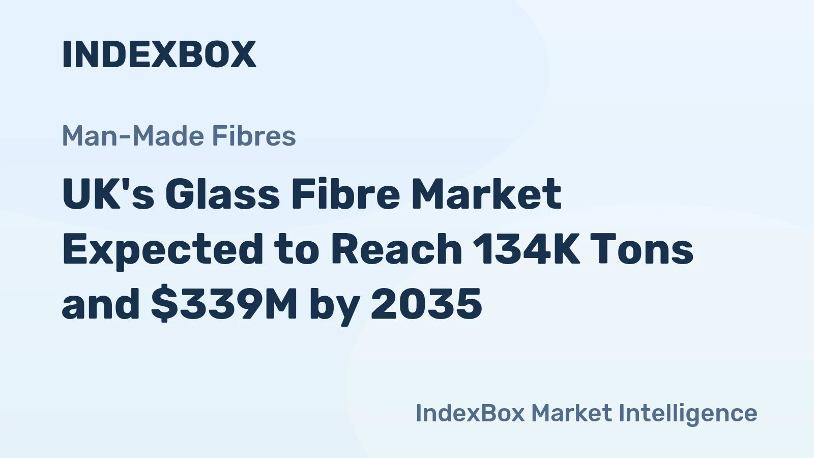 UK's Glass Fibre Market Expected to Reach 134K Tons and $339M by 2035