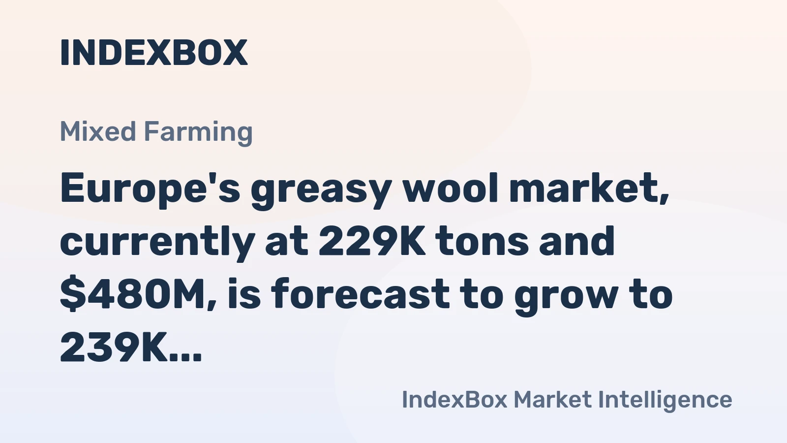 Europe's greasy wool market, currently at 229K tons and $480M, is forecast to grow to 239K tons and $592M by 2035.