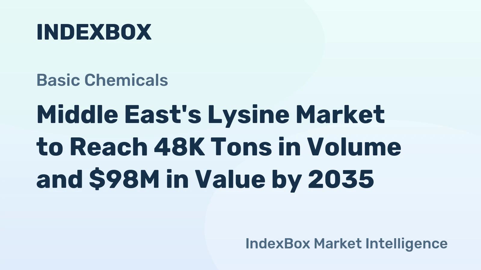 Middle East's Lysine Market to Reach 48K Tons in Volume and $98M in Value by 2035
